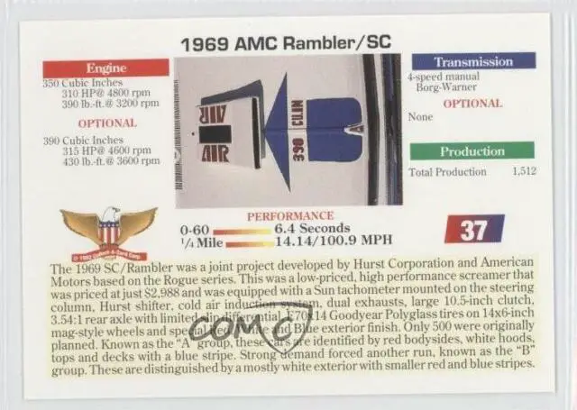 Fulfilled by COMC - World’s largest consignment service for sale